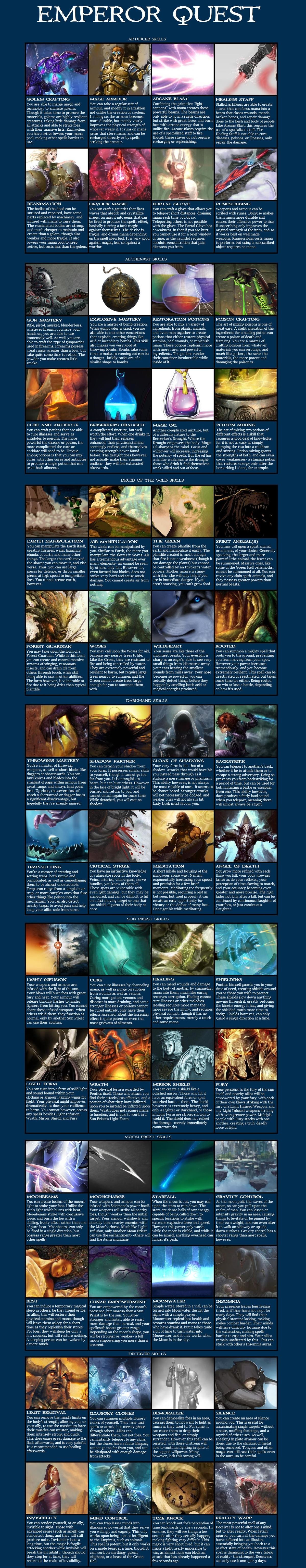 cyoa: cyoa: Create Your Own Adventures!